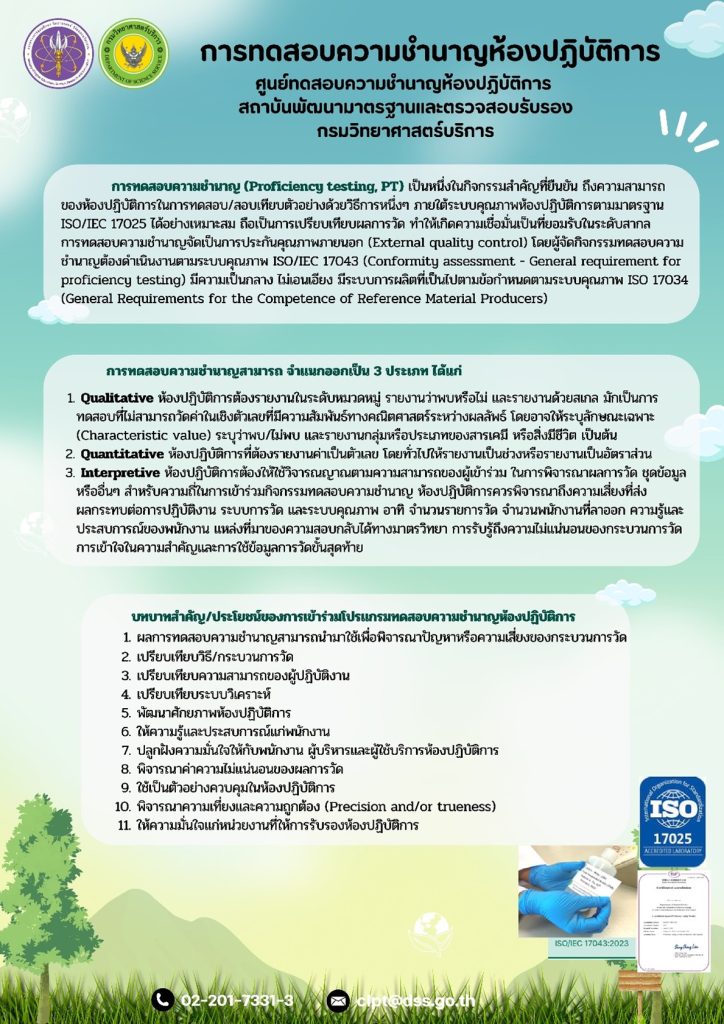 ศูนย์ทดสอบความชำนาญห้องปฎิบัติการ (Center for Laboratory Proficiency ...