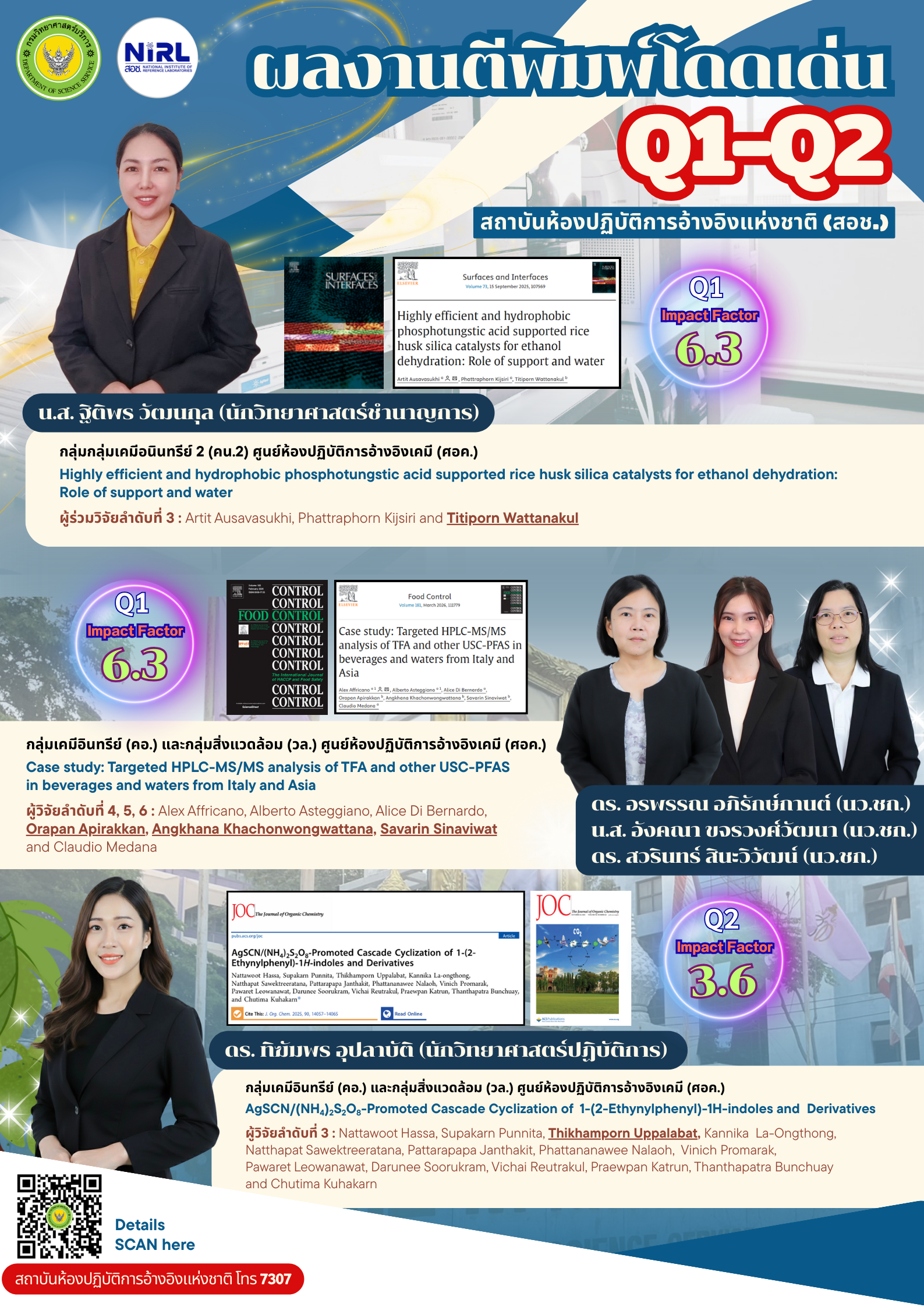 Notable Publications CRLC-NIRL 2025 – NIRL-DSS